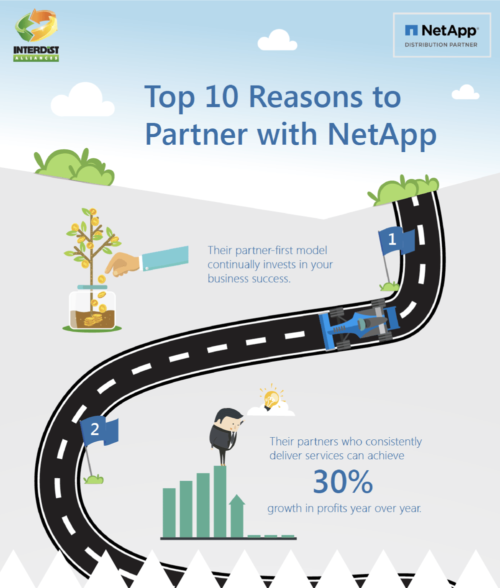 Top 10 Reasons to Partner with NetApp